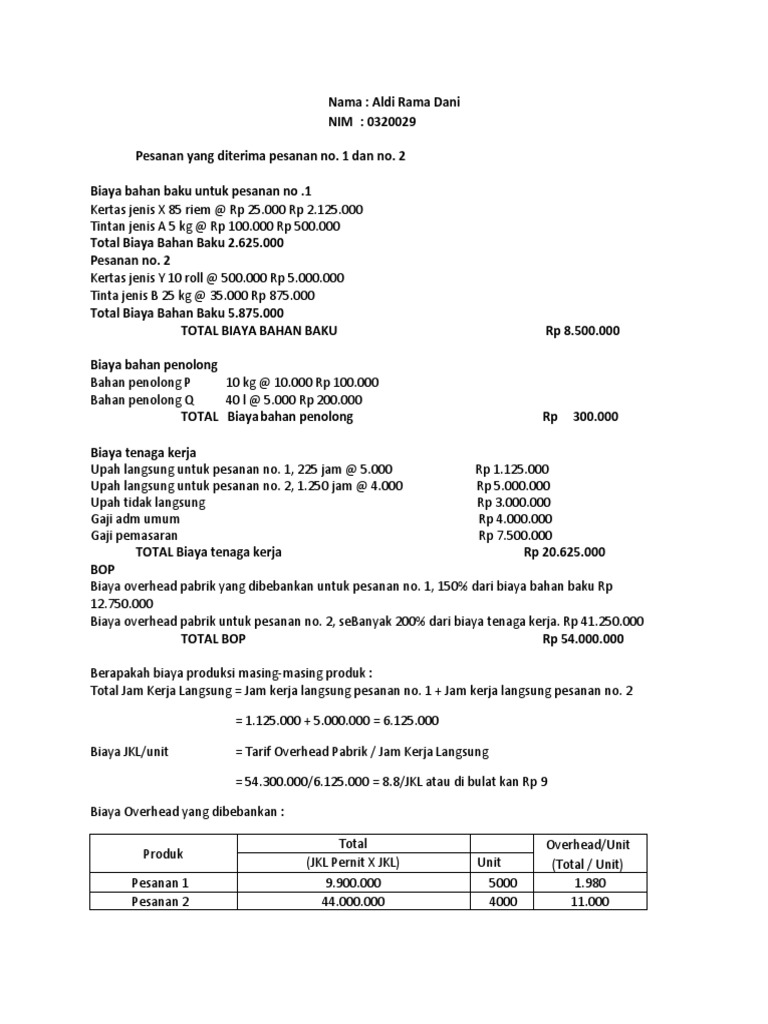 Tugas Biaya Produksi Aldi Rama Dani | PDF
