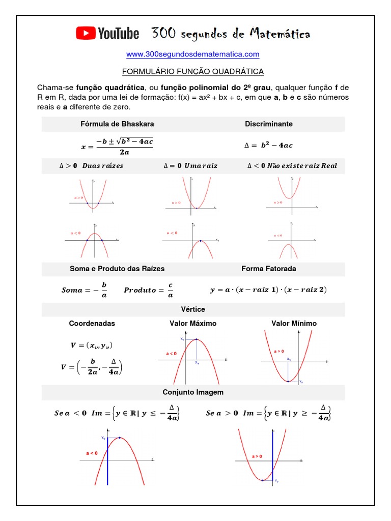 FORMULARIO-FUNCAO-QUADRATICA.pdf | PDF