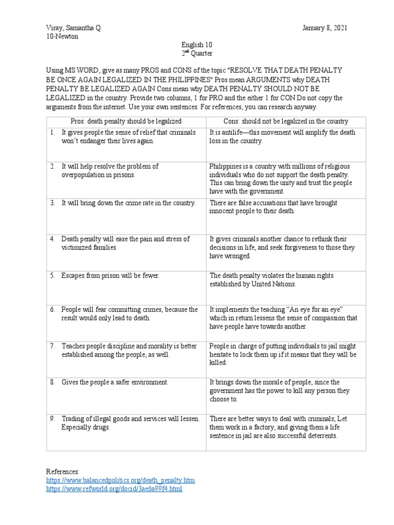 2 Activity English - Cons and Pros | PDF | Capital Punishment | Crime ...