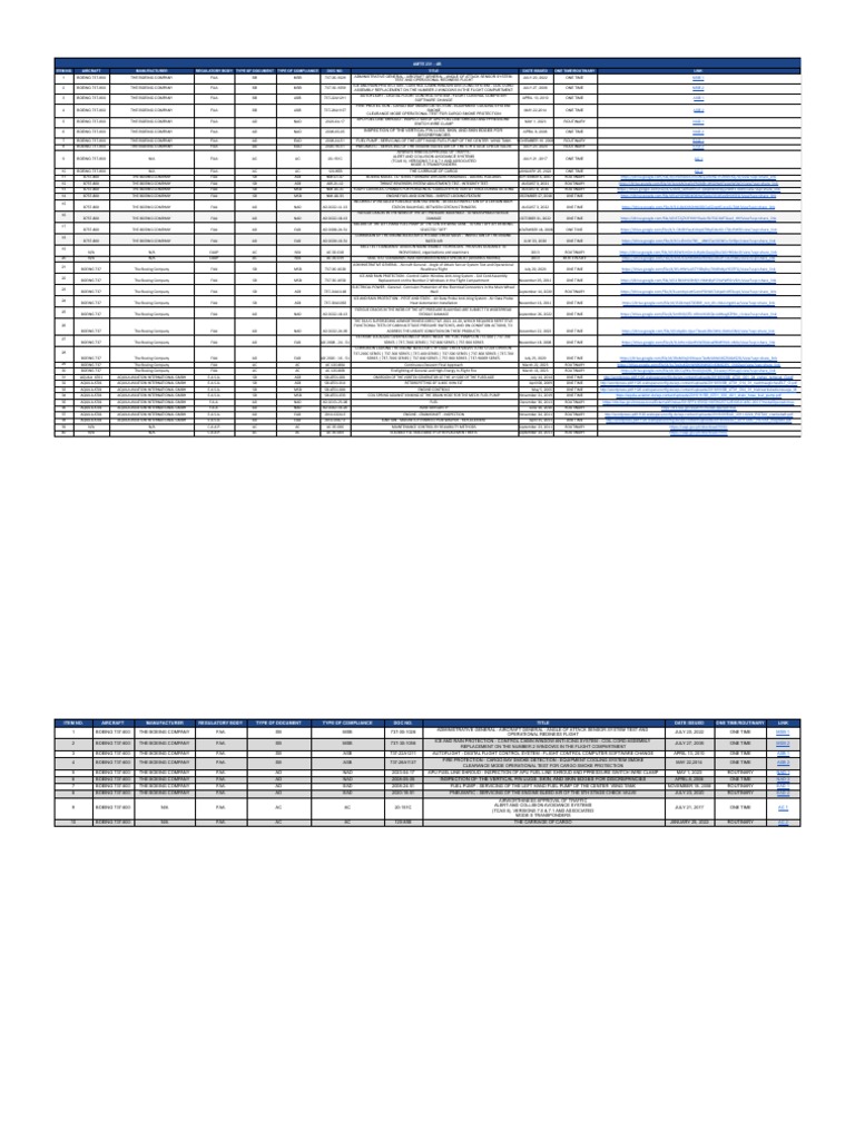 Amte-231 4B Docsummary | PDF
