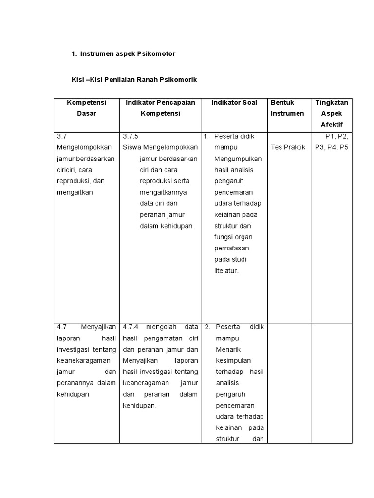 Instrumen Psikomotor | PDF
