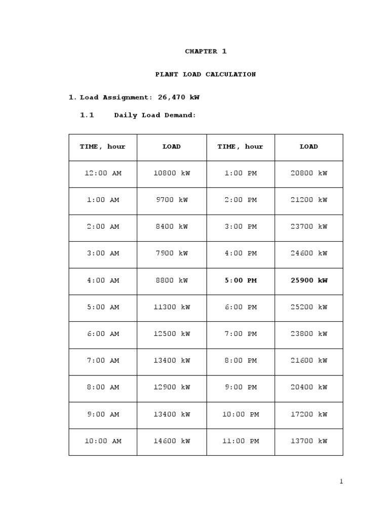 Chapter 1 Load Calculation | PDF | Energy Production | Electricity