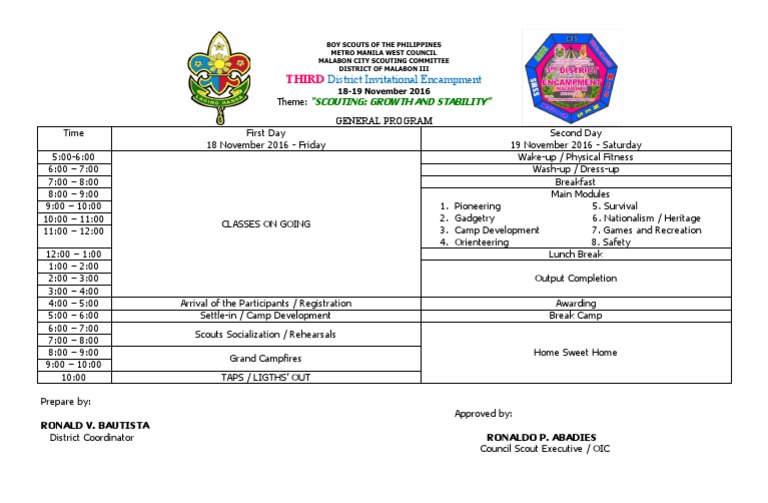 Kid Scout Activities in Malabon III | PDF | Youth Organizations | Scouting