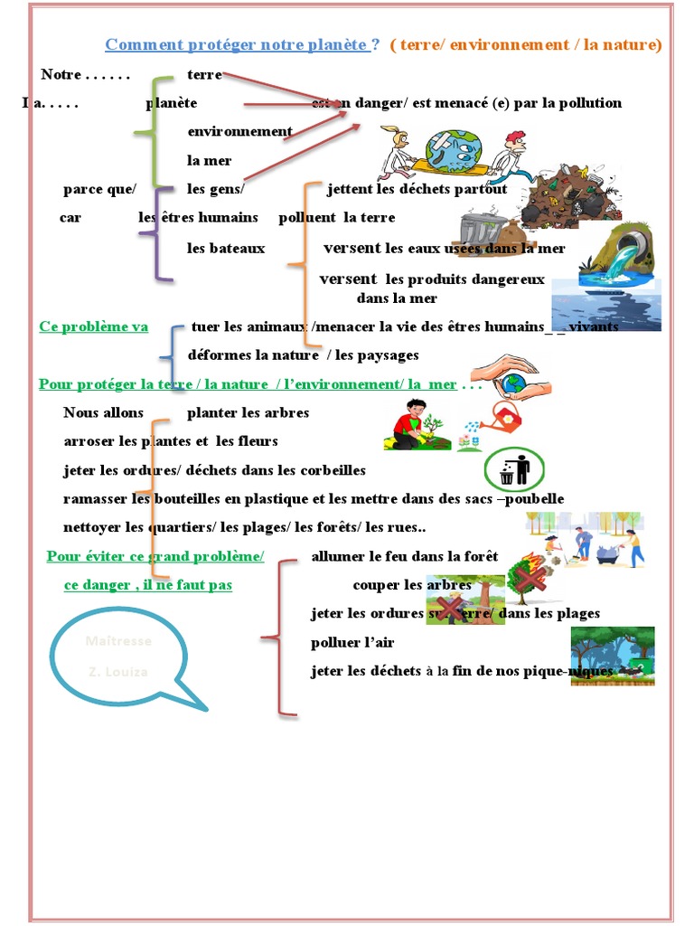 Production Écrite Projet 04 5AP - Docx Version 1 | PDF