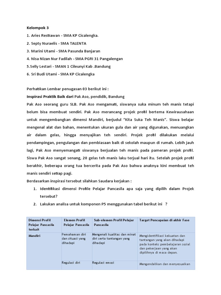 LK P5 - Kelompok 3 | PDF