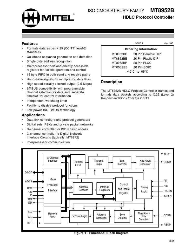 Datasheet - HK Mt8952 9560 | PDF | Network Packet | Telecommunications Datasheet - HK Mt8952 9560 | PDF | Network Packet | Telecommunications