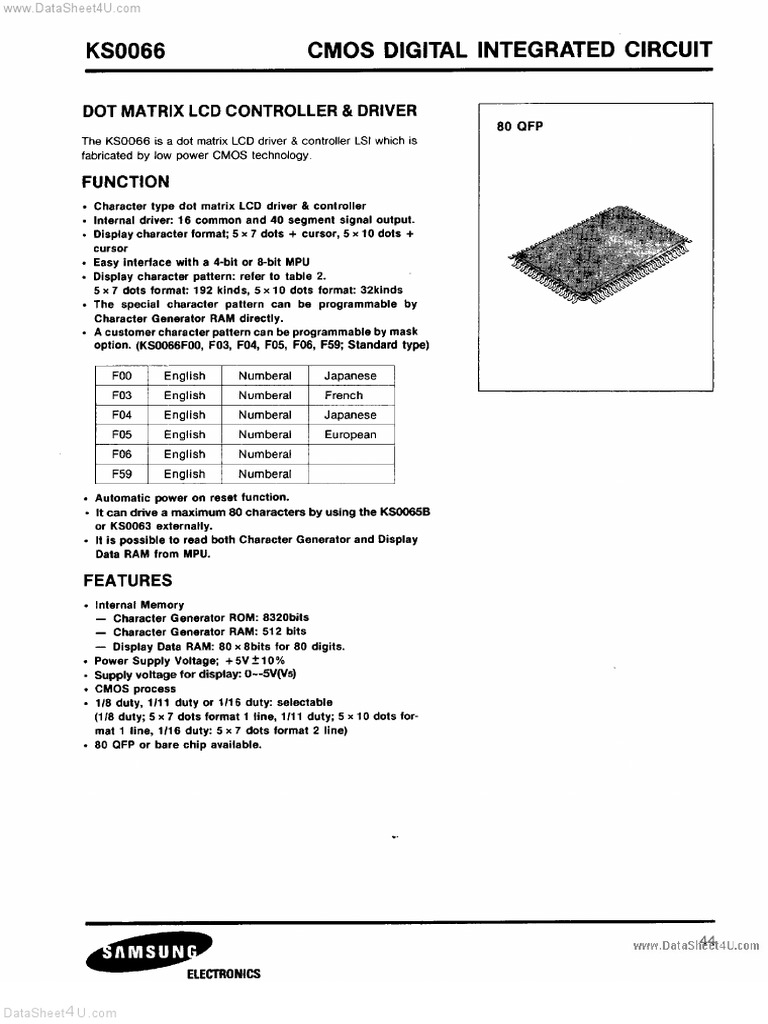 KS0066F00_SamsungElectronics | PDF