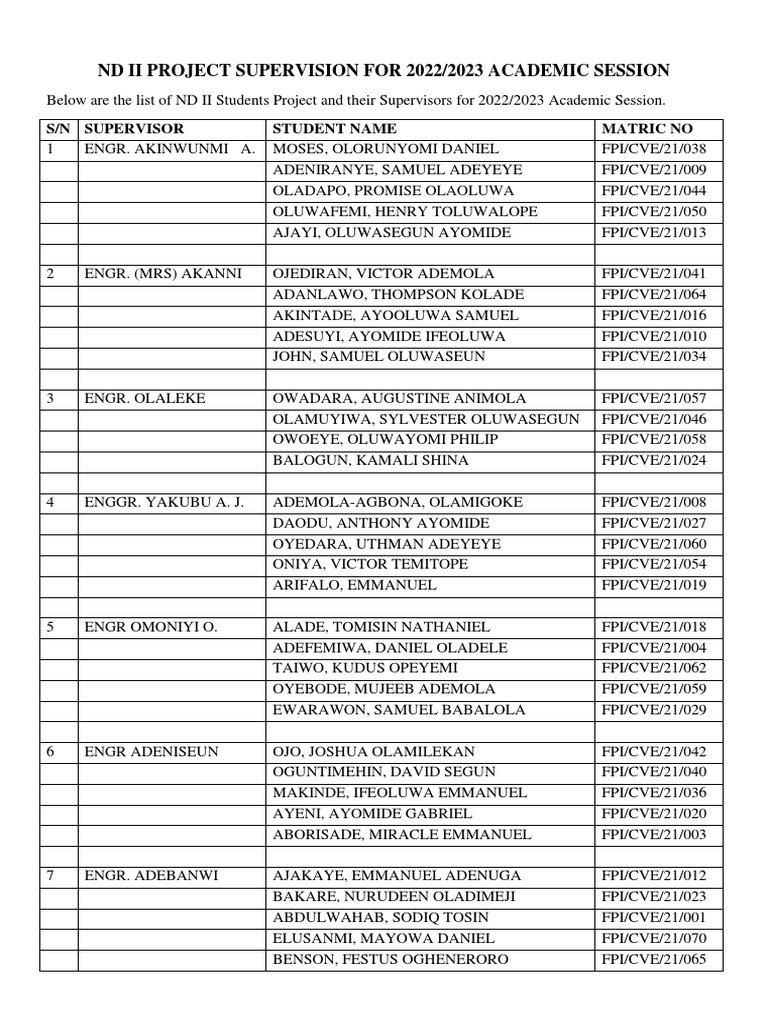 ND 2 Project 2022-2023 | PDF