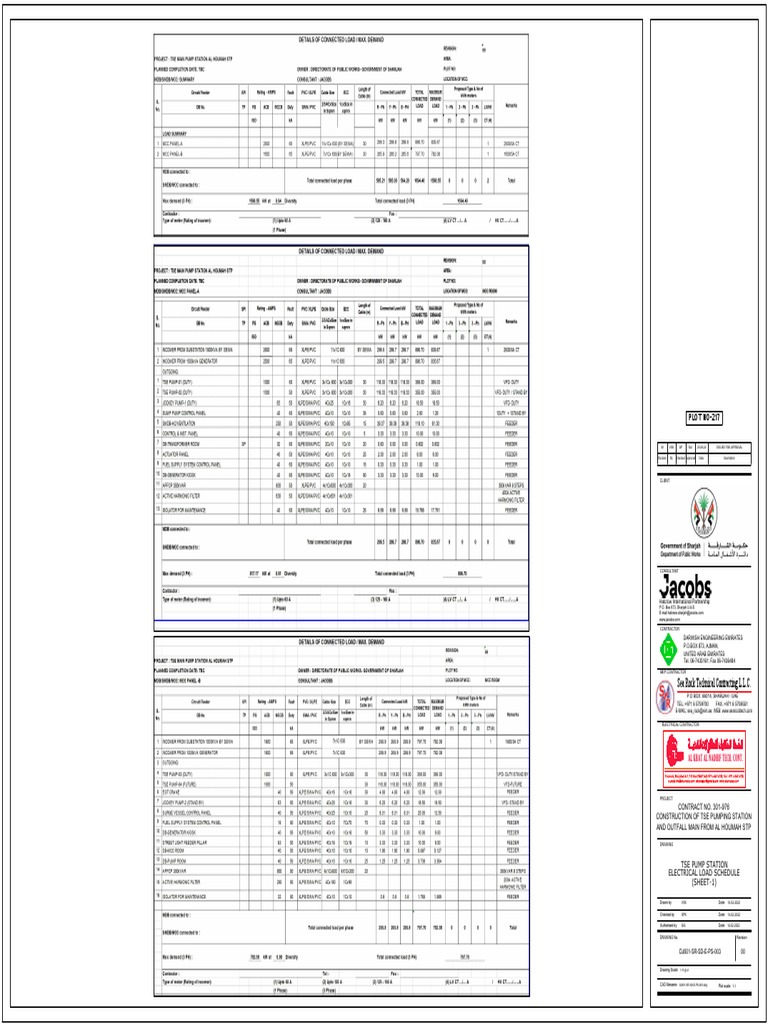 Load Schedule 01 | PDF