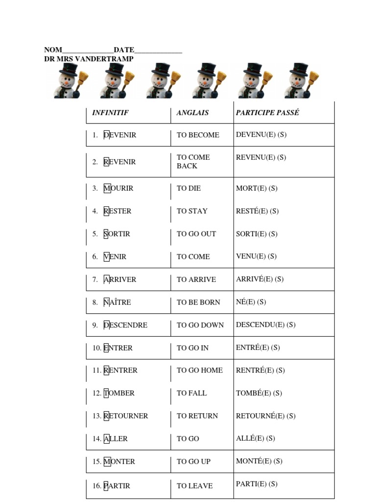 Participes Passés avec DR MRS VANDERTRAMP | PDF