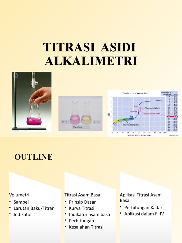 Kimi-An - Asidi Alkalimetri | PDF | Chemistry | Titration