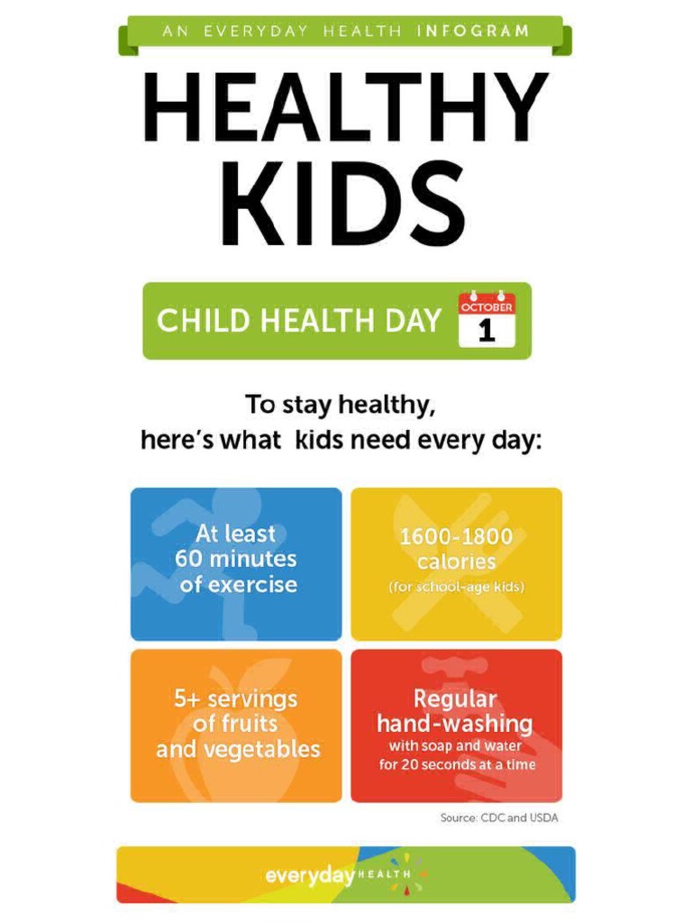 Health Infograph PDF | PDF