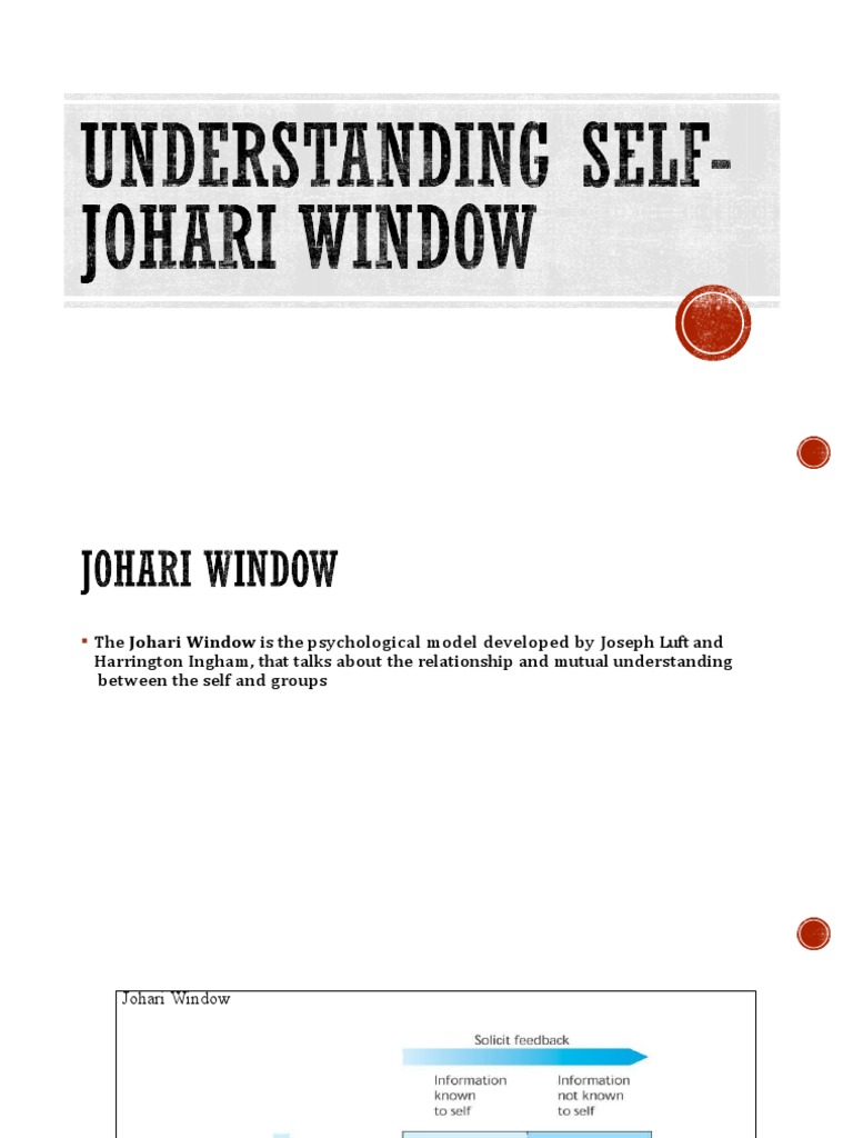 UNDERSTANDING SELF- JOHARI WINDOW | PDF