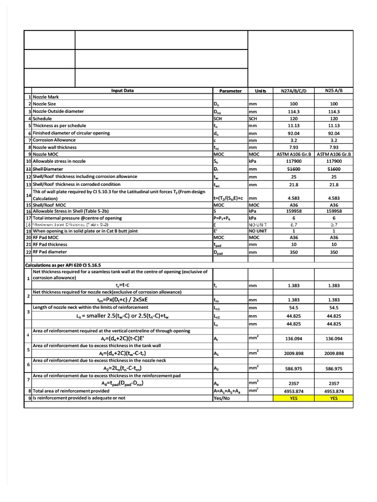Nozzle Reinforcement Pad Calculations | PDF | Industrial Processes ...