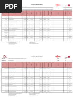 Tablas Most | PDF | Herramientas | Equipo