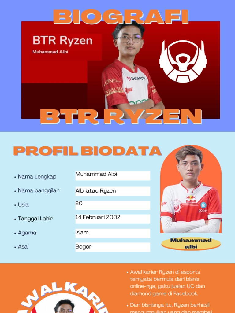 Biografi BTR Ryzen | PDF