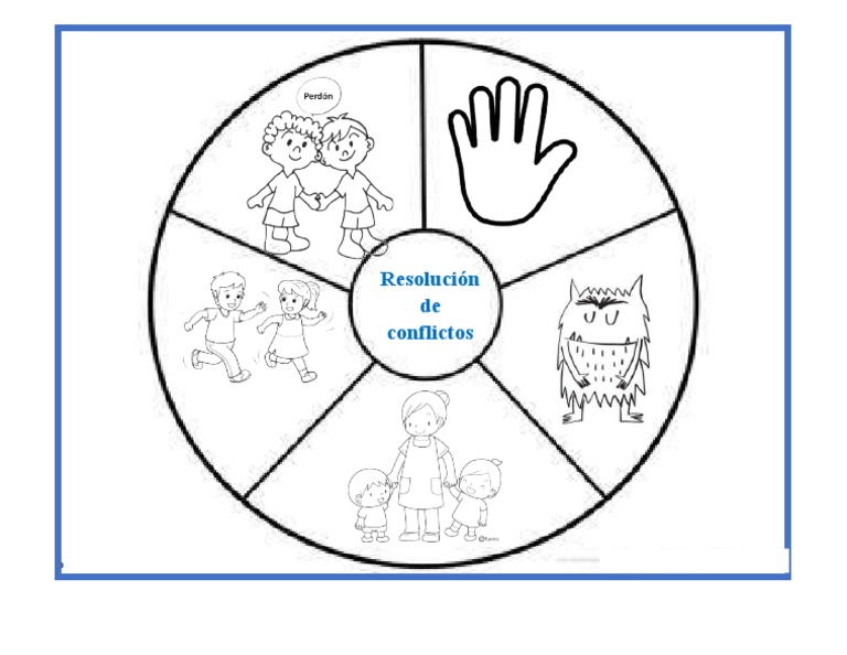 Ruleta de Resolución de Conflictos | PDF