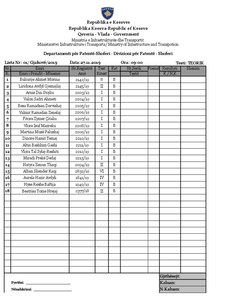 2019_11_25_082810_Listat_e_testit_teorik_271119.xls | PDF