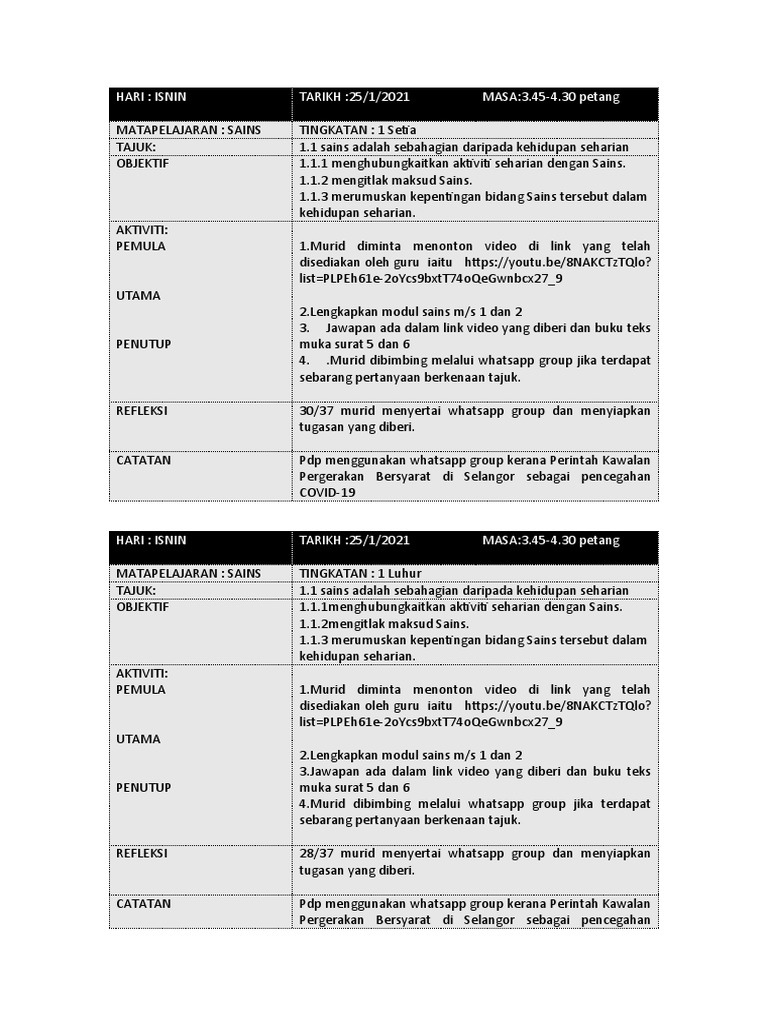 RPH PKP | PDF