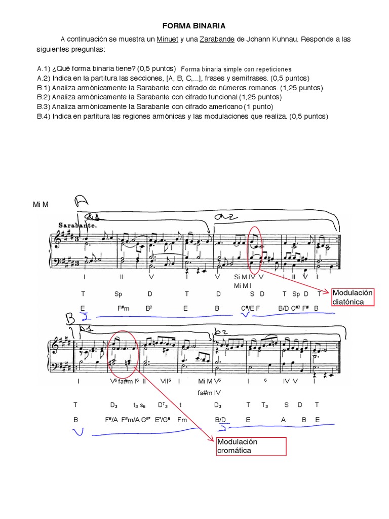 Análisis de Forma Binaria en Música | PDF