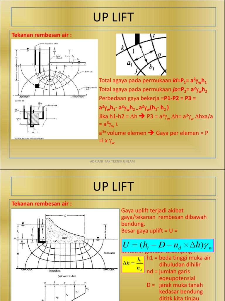 Gaya Uplift pada Bendung Air | PDF