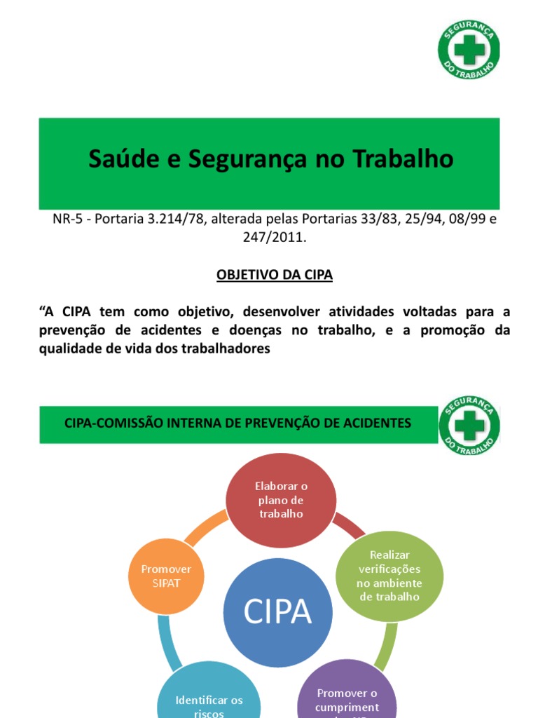 Aula 07 Cipa | PDF | Computadores