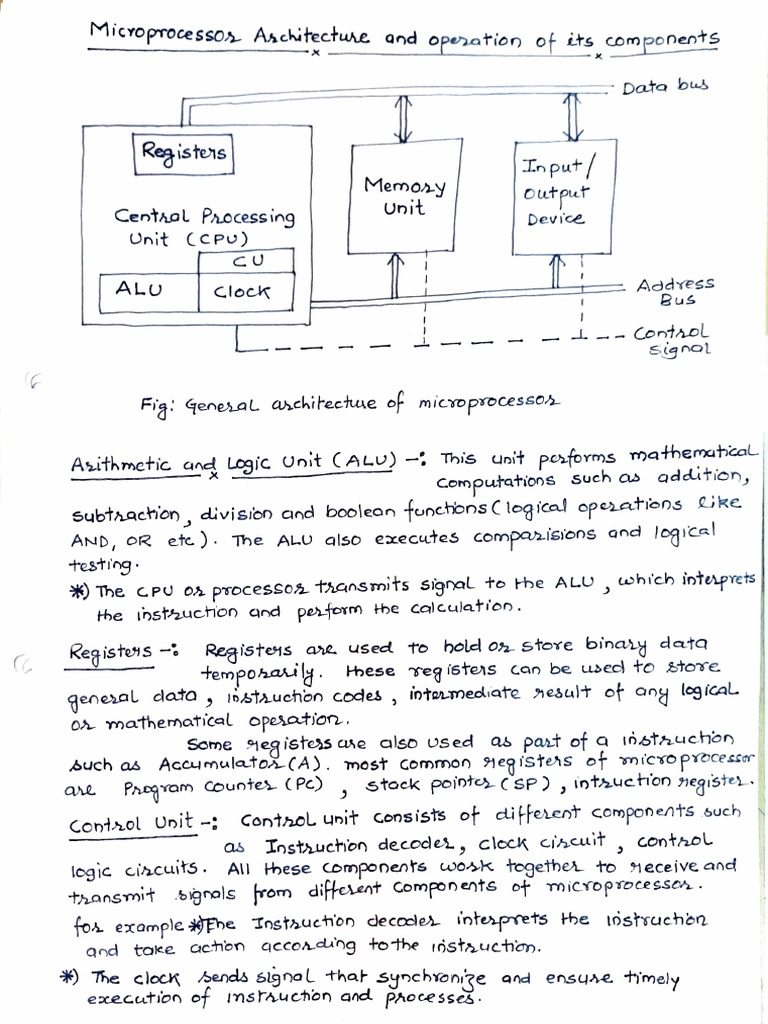 MP Unit1 Notes PDF | PDF | Central Processing Unit | Computer Programming MP Unit1 Notes PDF | PDF | Central Processing Unit | Computer Programming