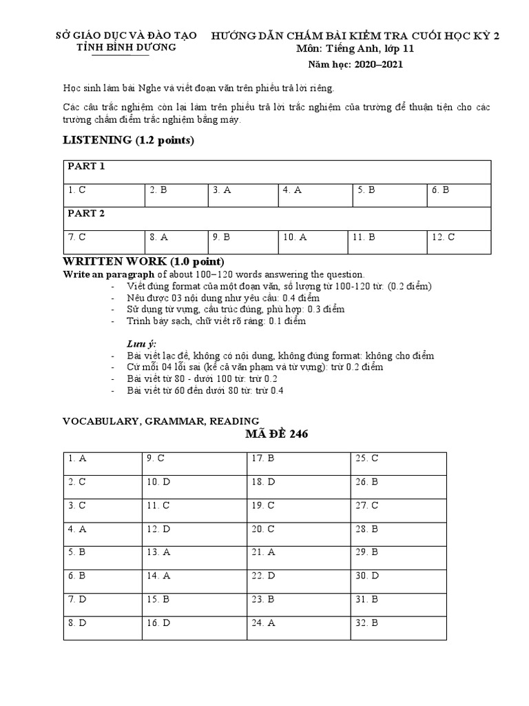 Huong Dan Cham Anh 11 HK2 2020 2021 1 | PDF