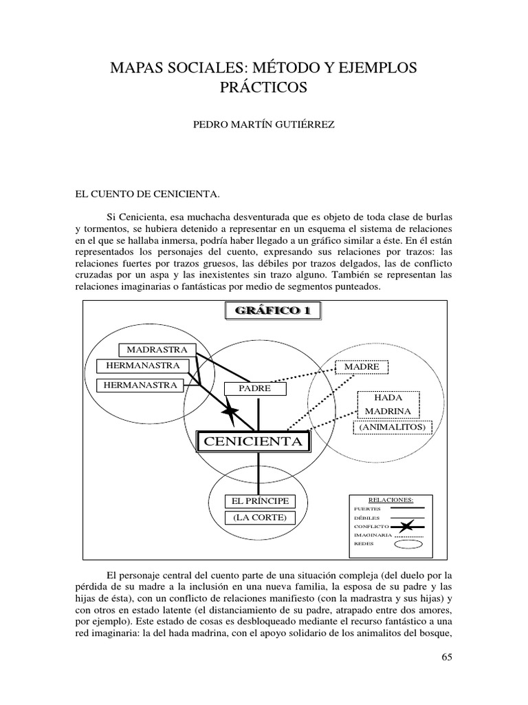 Martin Gutiérrez - Mapas sociales método y ejemplos prácticos | PDF | Medición | Economía social