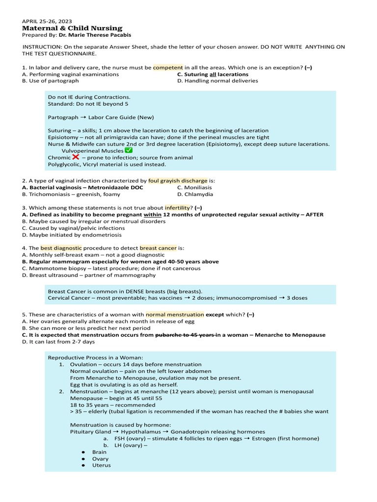 MCN (Icons) | PDF | Menstrual Cycle | Childbirth MCN (Icons) | PDF | Menstrual Cycle | Childbirth