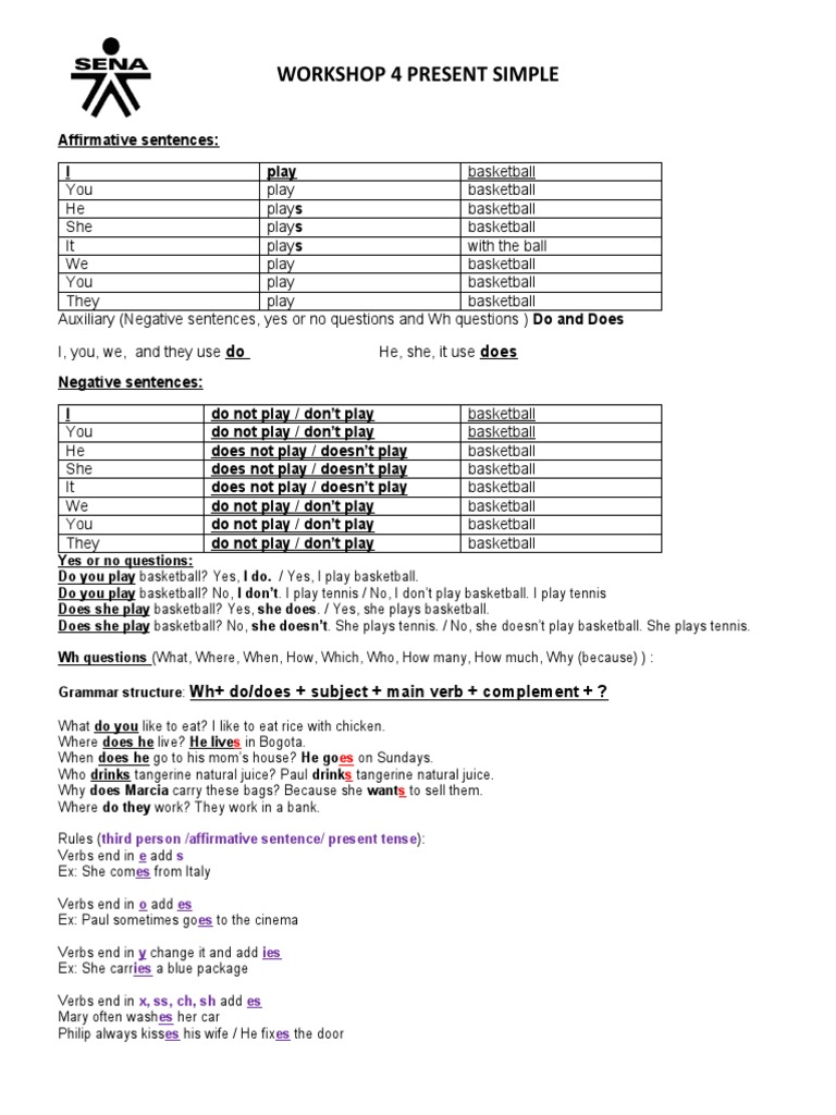 Workshop 4 Simple Present Tense Explanation and Exercises | PDF ...