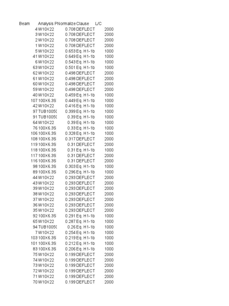 Tank CoG | PDF | Applied And Interdisciplinary Physics | Manufactured Goods