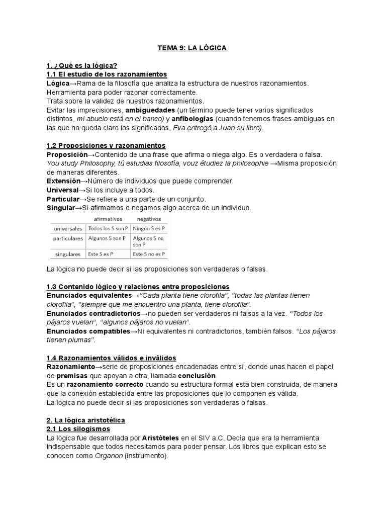 FILOSOFÍA (BATX 1) - Tema 9 - La Lógica | PDF | Proposición | Razonamiento deductivo