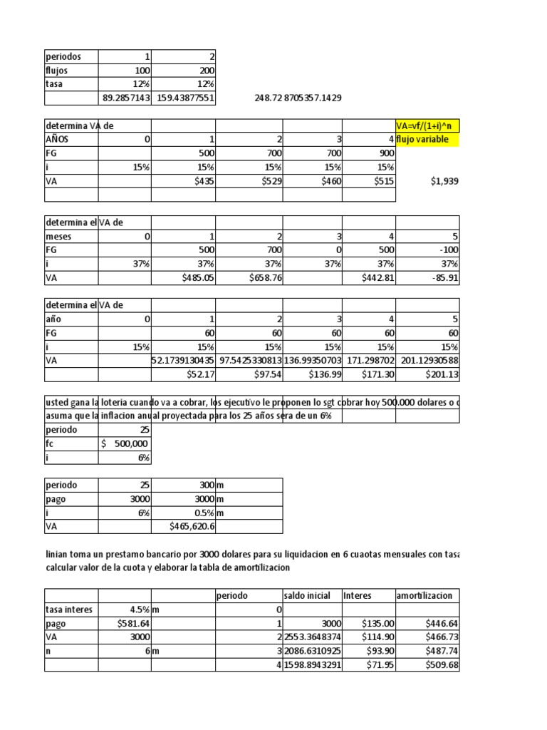 Flujo | PDF | Economias | Bancario