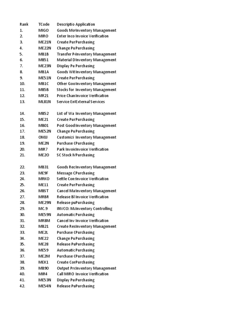 Sap Tcode MM | PDF | Computers