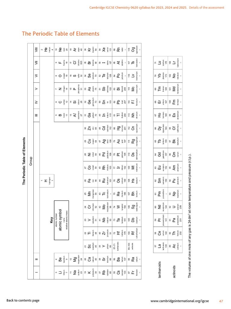 Igcse Periodic Table Pdf