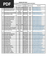 Updated - Directorate General of Shipping (Directory) As On 22-04-2025 | PDF
