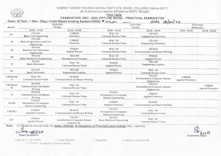 Practical Exam Time Table BTech I Sem 2022admit PDF | PDF Practical Exam Time Table BTech I Sem 2022admit PDF | PDF