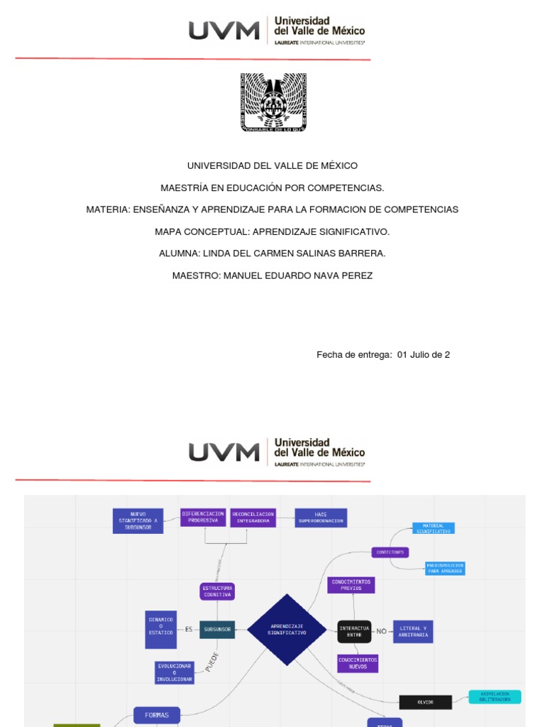 A#1 LDCSB | PDF | Ciencias sociales