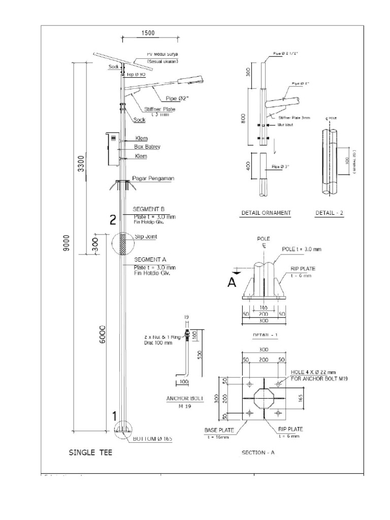 Gambar Pjuts PDF | PDF