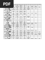 Midyis Test | PDF | Mathematics