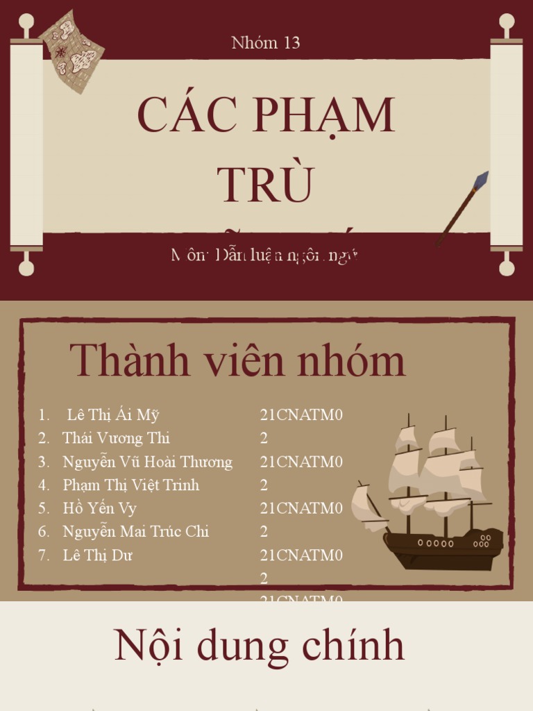 Pham Tru Ngu Phap Nhom 13 | PDF