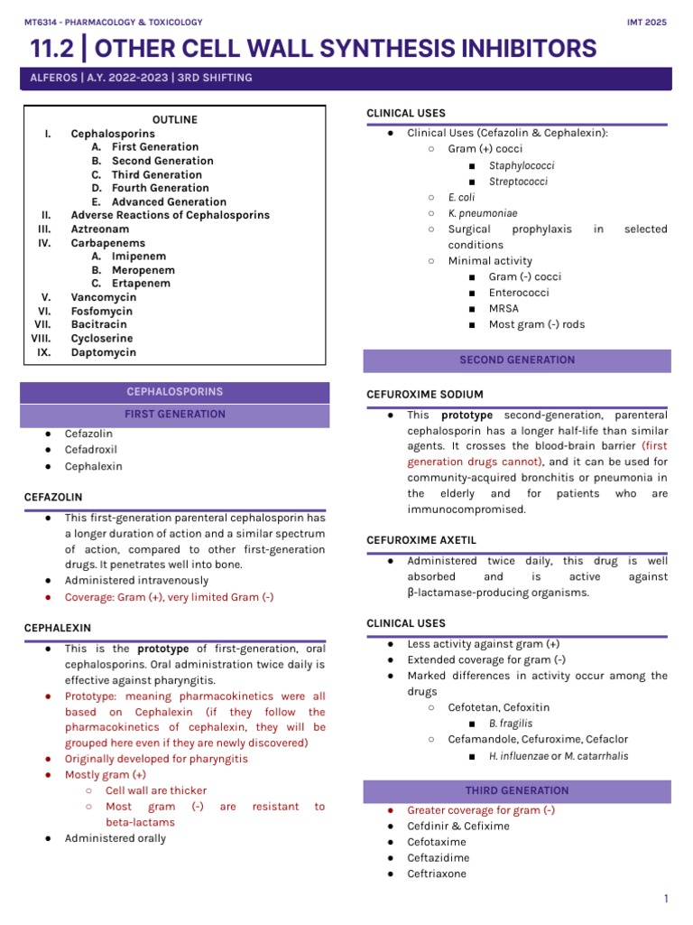 Cephalosporins Clinical Uses and Adverse Reactions | PDF | Beta ...