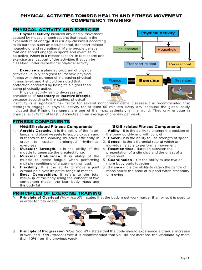Path Fit Movement Competency | PDF | Physical Fitness | Strength Training