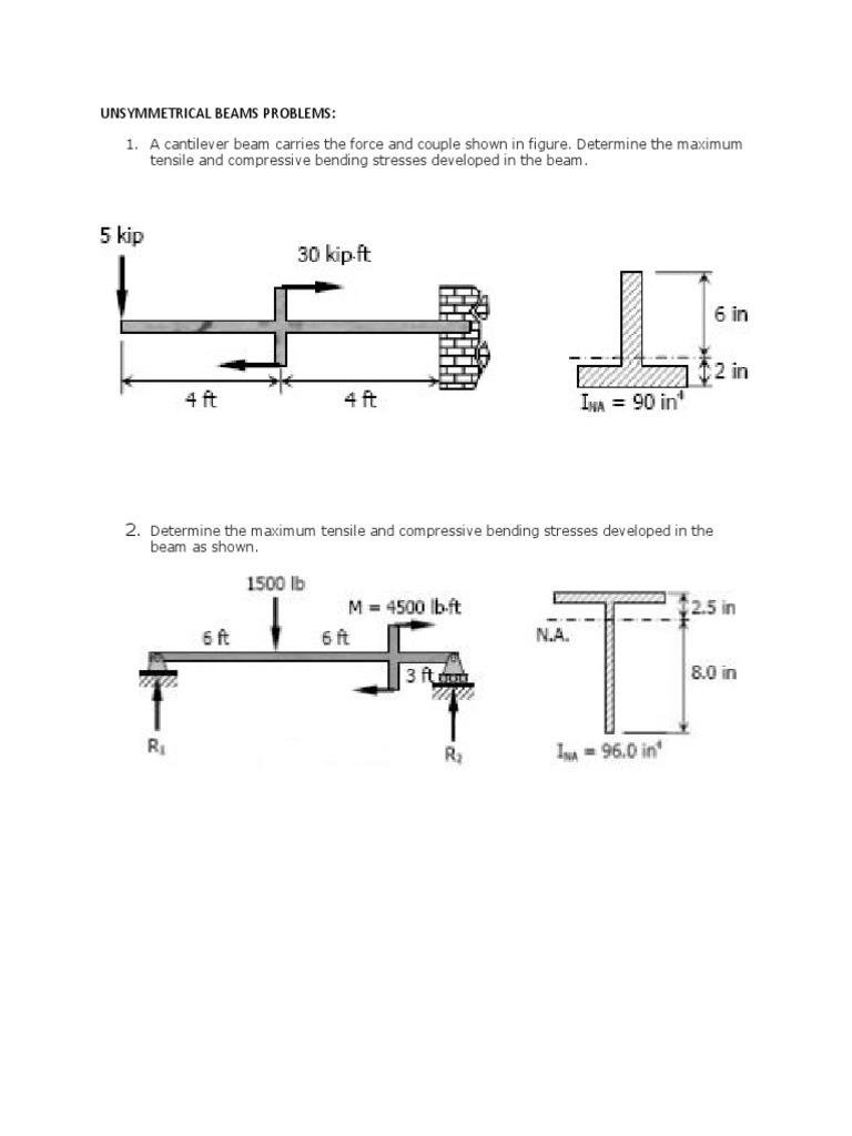 Unsymmetrical Beams Problems | PDF
