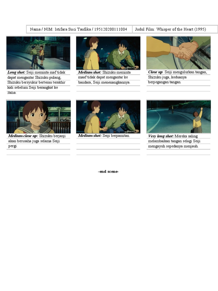 Storyboard Whisper of The Heart | PDF