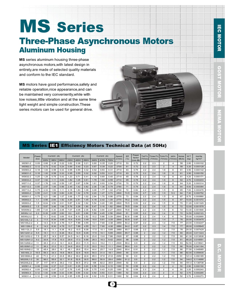 Series: Three-Phase Asynchronous Motors | PDF