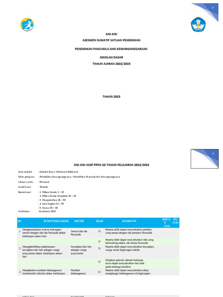 Kisi-Kisi Asesmen PPKN SD 2023 | PDF