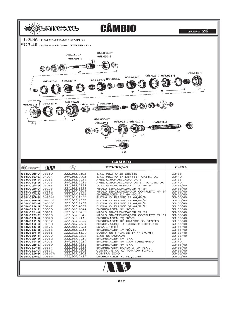 Cambio G3 36 | PDF | Mecânica | Ferramentas