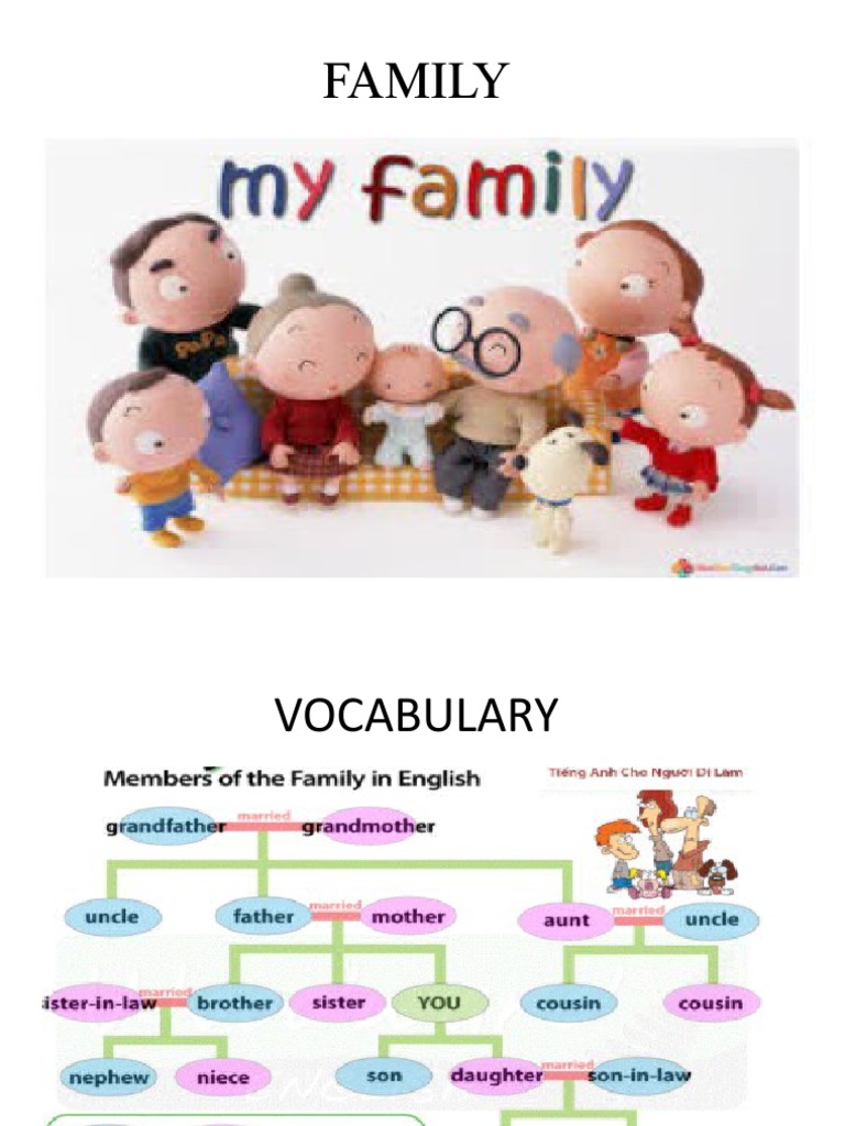 FAMILY | PDF | Verb | Social Institutions